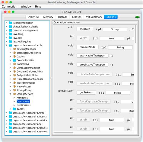 cassandra monitoring part i introduction