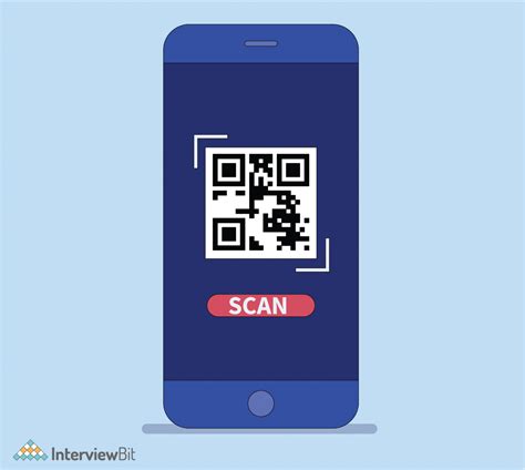 top 10 node js projects for beginners to advanced with source code