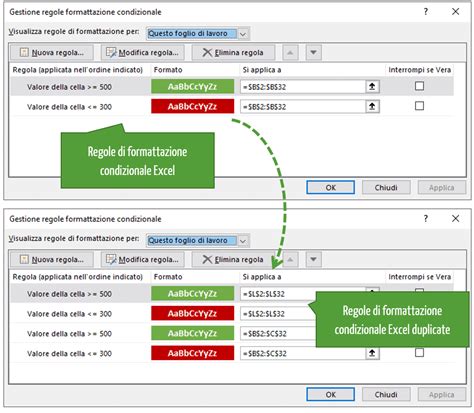 formattazione condizionale evitare duplicazione regole
