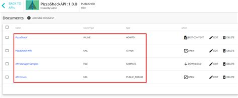 add api documentation wso2 api manager documentation 3 1 0
