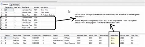 pivot table sql server dynamic columns decorations i can make
