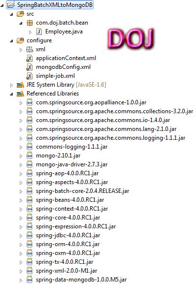 spring batch example xml to mongodb dinesh on java