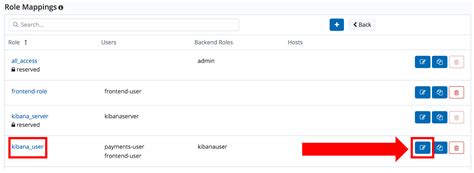 set up multi tenant kibana access in open distro for elasticsearch