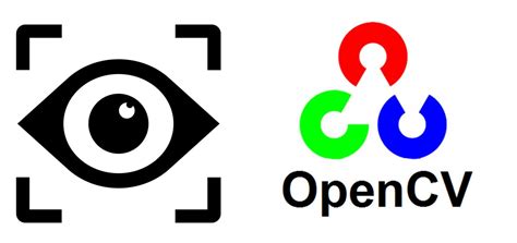 What Is Opencv The Complete Guide 2024 49 Off