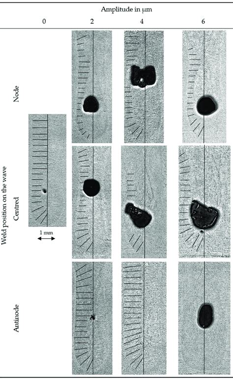 Exemplary Micrographs Of Metallographic Cross Sections Of Welding Seams