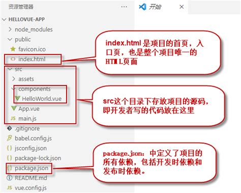 前端框架vue js系列教程 3 vue js框架应用开发