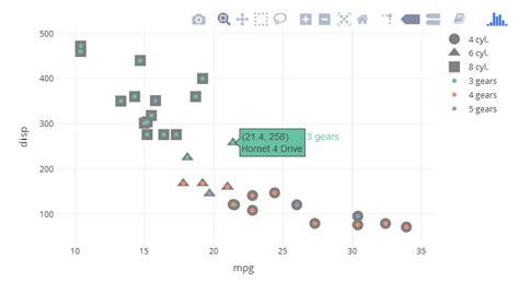r separate symbol and color in plotly legend stack