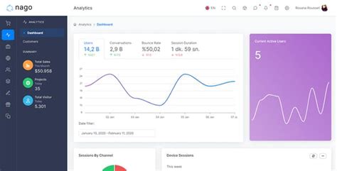 mail for bootstrap html admin website templates