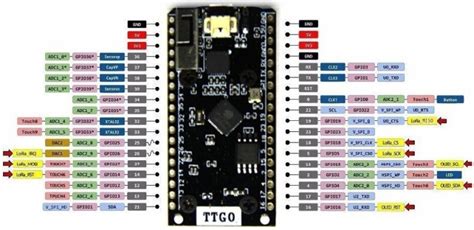 ttgo lora32 sx1276 oled with arduino ide random nerd tutorials