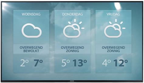 Wachtruimte Tv Informeert Bezoekers Op Een Ontspannen Manier