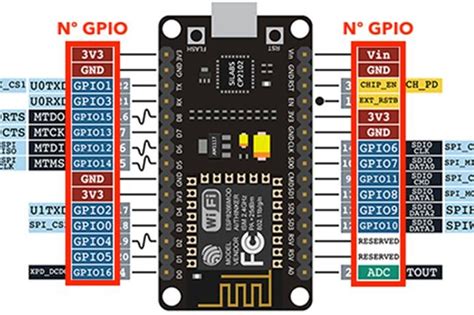 esp8266 12e pinout schematic circuit diagram nodemcu schematic
