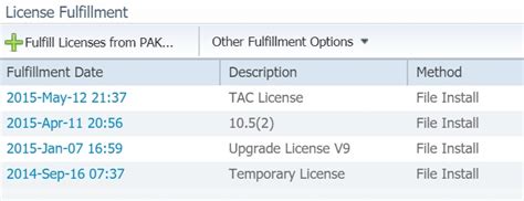 solved license issue after cucm cuc plm servers migration cisco