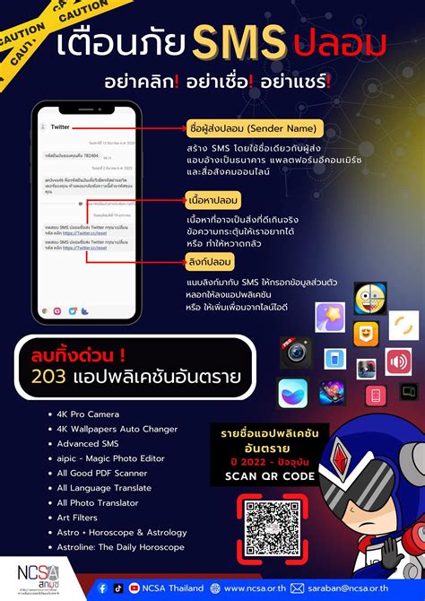 เปิดรายชื่อ 200แอปอันตราย ห้ามโหลด เสี่ยงโดนดูดเงิน ดูดข้อมูลส่วนตัว