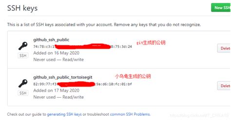 git安装配置和tortoisegit 小乌龟 的安装配置和idea配置git idea配置tortoisegit csdn博客