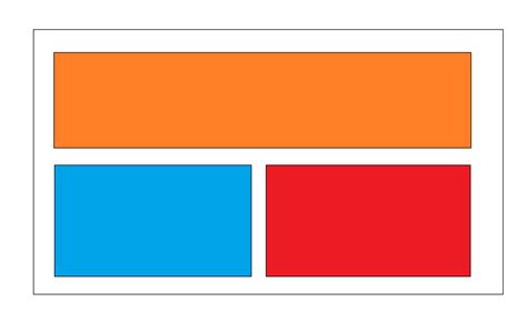 pandas how to plot subplots in matplotlib as show in the