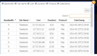jquery data table table tools button not displaying in