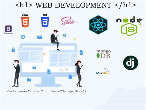create a fullstack web application with react and nodejs by