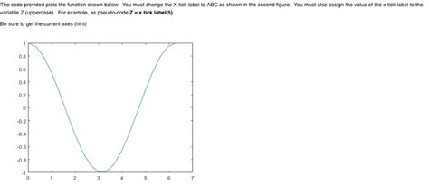 34 matlab x tick label labels database 2020
