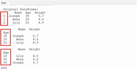 how to set index in pandas dataframe its linux foss