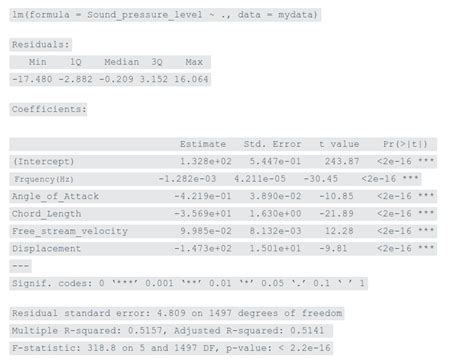 beginners guide to regression analysis and plot interpretations