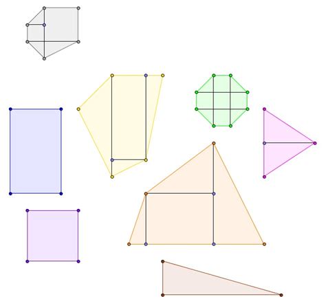exe finding the areas of polygons using the coordinate plane algebra 1