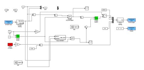 how to design a lqr controller in simulink researchgate
