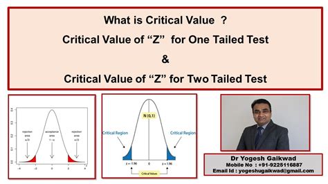 What Is Critical Value How To Find Z Critical Value For One Tailed