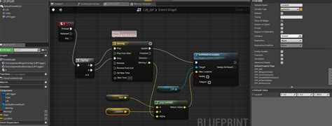 matinee blueprint keyboard input is global want to make it locked to a