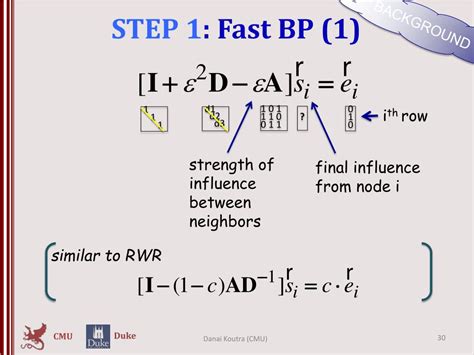 Ppt Deltacon A Principled Massive Graph Similarity Function
