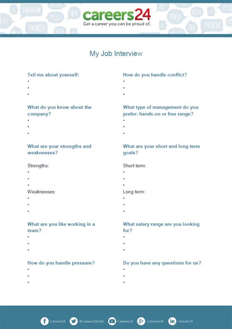 printable cheat sheet for your next interview careers24