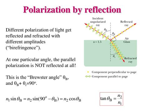 Polarization By Reflection