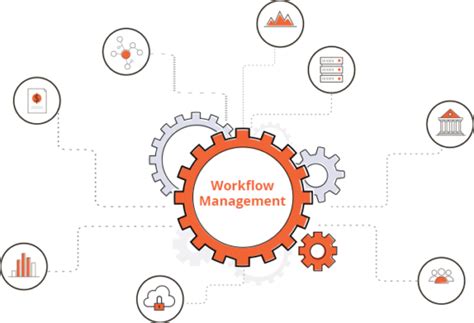 6 Best Workflow Management Software For Professionals