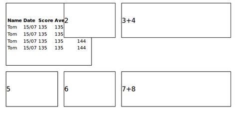 html table inside responsive div element causes