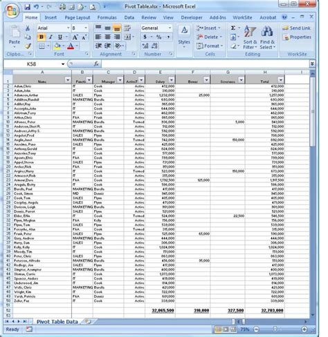 how to use pivot tables in microsoft excel turbofuture