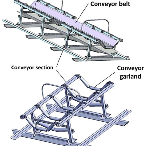 Technical Drawing Of Conveyor Idler Assembly Commonly Used In The