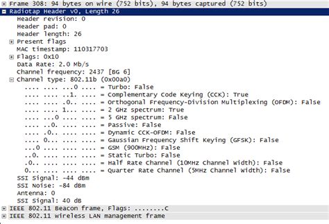 What Are Radiotap Headers