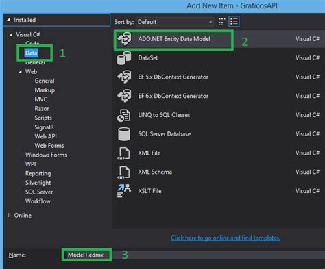 modernui charts gráficos modernos em wpf
