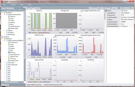 azure sql database monitor minidba