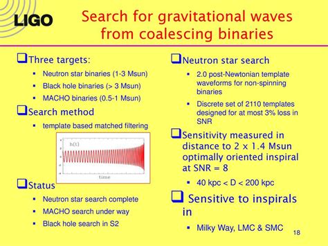 The Us Laser Interferometer Gravitational Wave Observatory Ppt Download