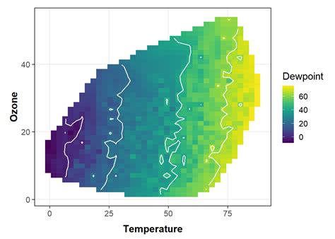 plotting a map with ggplot2 color by tile images