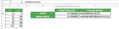 how to use linest in excel dickinson difusest