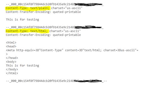 c why encoding headers content type text html is missing when use