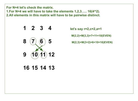 construct a matrix n x n with first n 2 natural numbers for an input n