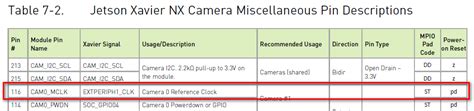 how to set the frequency of cam0 mclk jetson xavier nx nvidia