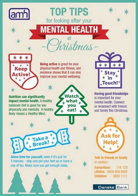 Action Mental Health Reveals Five Top Tips For Christmas Good Mental