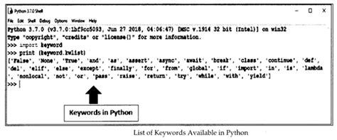 python programming identifiers python array