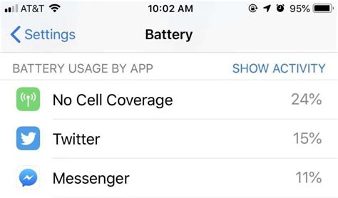 How To Use Apples Battery Usage Chart For The Iphone The Iphone Faq