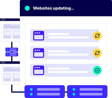 Automatic Wordpress Updates Pressable