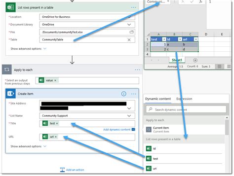 solved update sharepoint list from excel table power