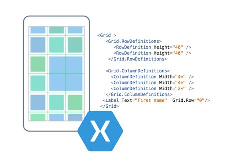 grids in xamarin forms made simple xamgirl